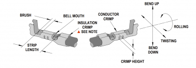PC Modding crimp connectors and tools – Matt's Tech Pages