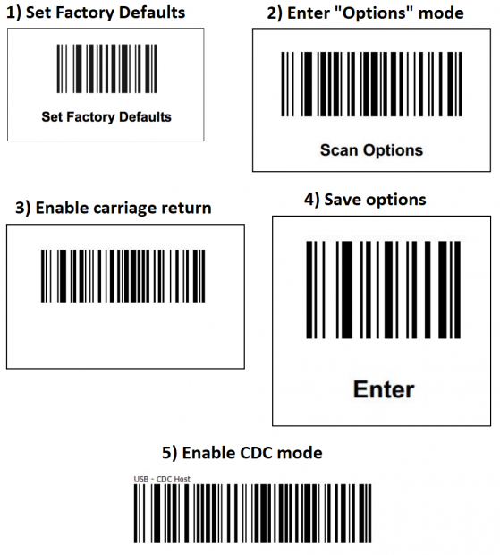 Kiddy Till – A pretend till / cash register app for use with real ...