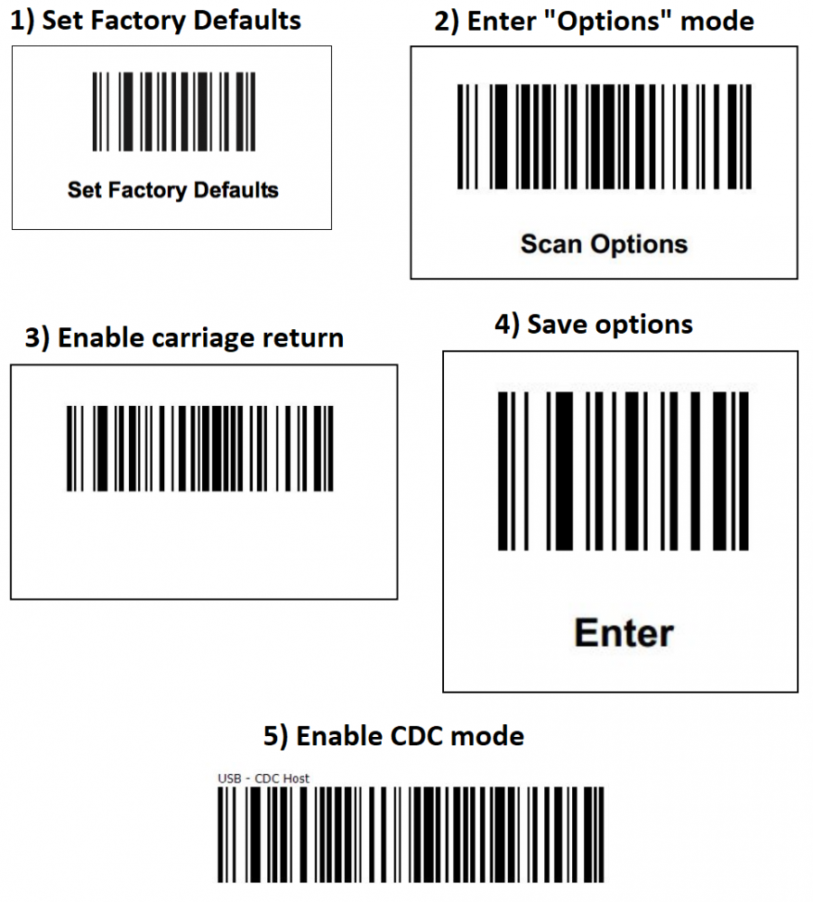Kiddy Till – A pretend till / cash register app for use with real ...